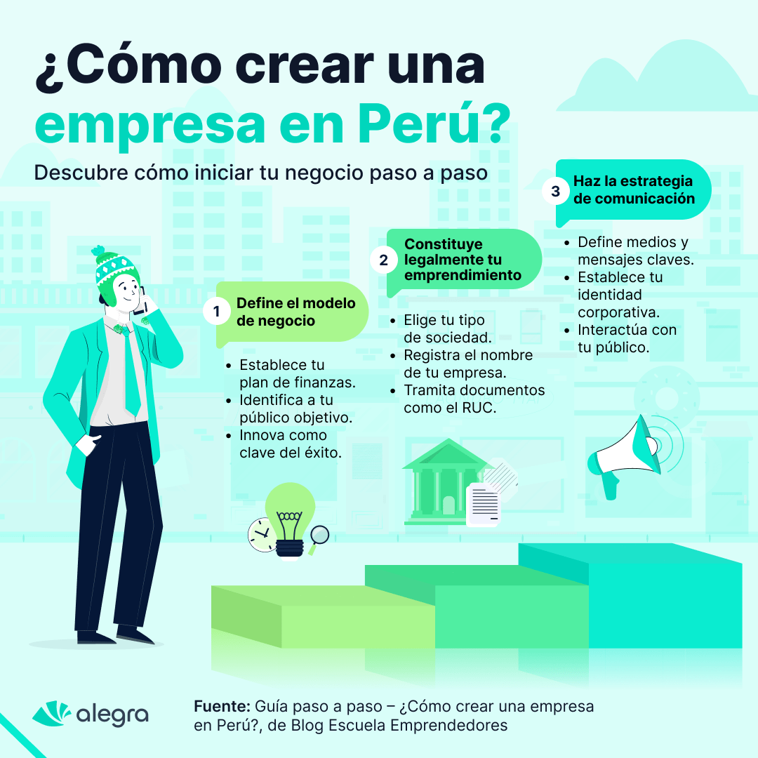 Guía paso a paso - ¿Cómo crear una empresa en Perú?